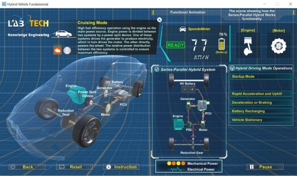 Home [new.labtech-academy.com]