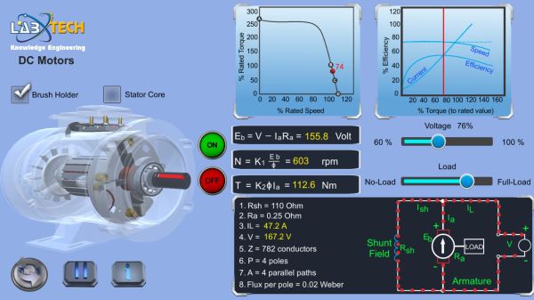 Home [new.labtech-academy.com]